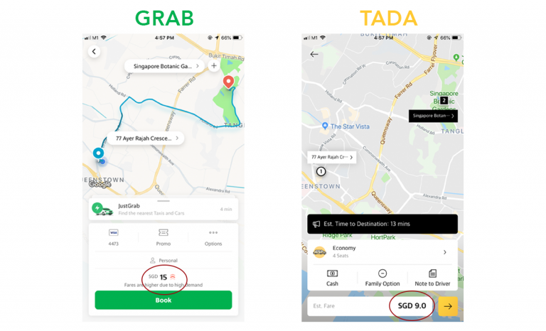 Ultimate Comparison: How Does the TADA Taxi App Compare With Grab?