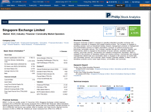 Everything You Wanted To Know About PhillipCapital