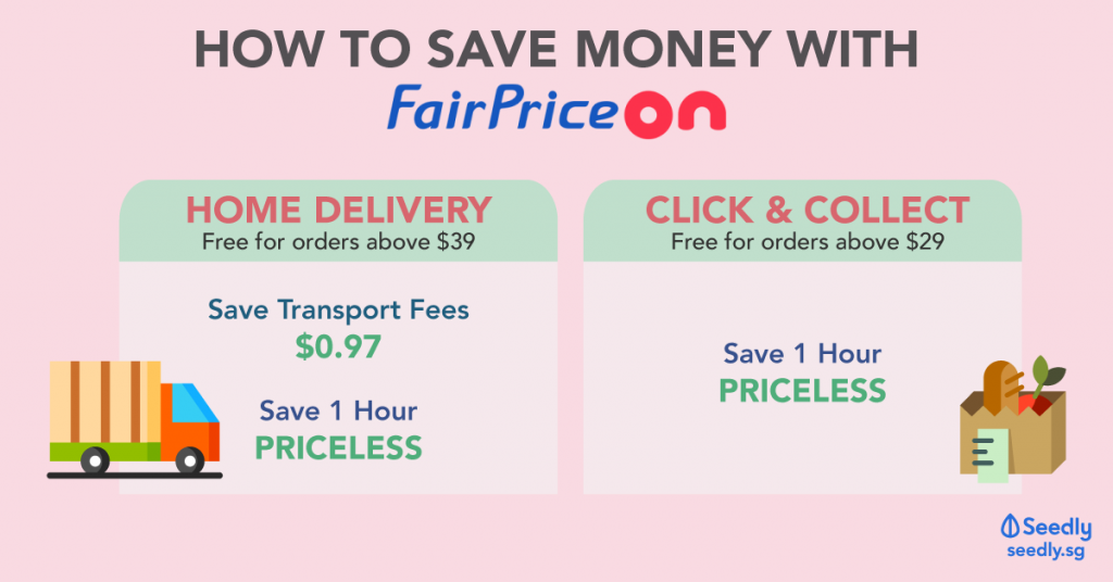 Are All FairPrices Created Equal?