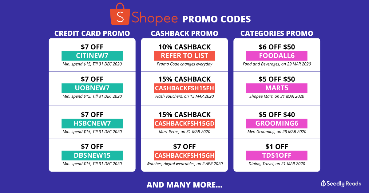 Shopee Promo Codes The Ultimate List Of Latest Discounts That Actually 