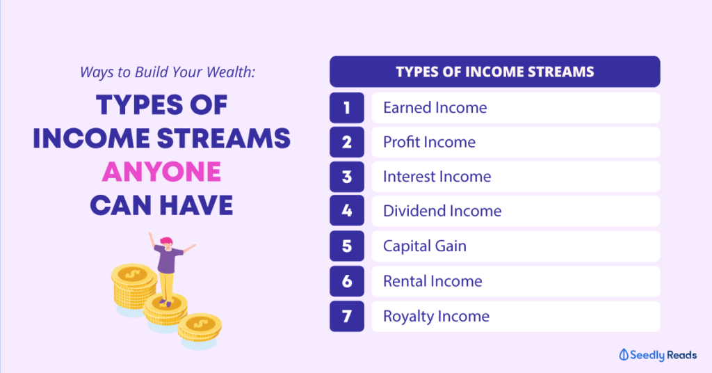 Income Inequality in Singapore? 6,568 People Made >$1 Million and ...