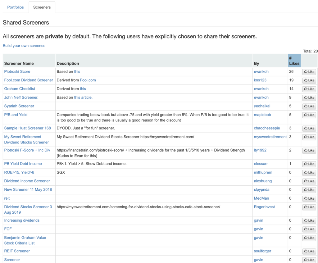 Want to Discover Great Stocks? Here Are 7 of the Best Free Stock ...