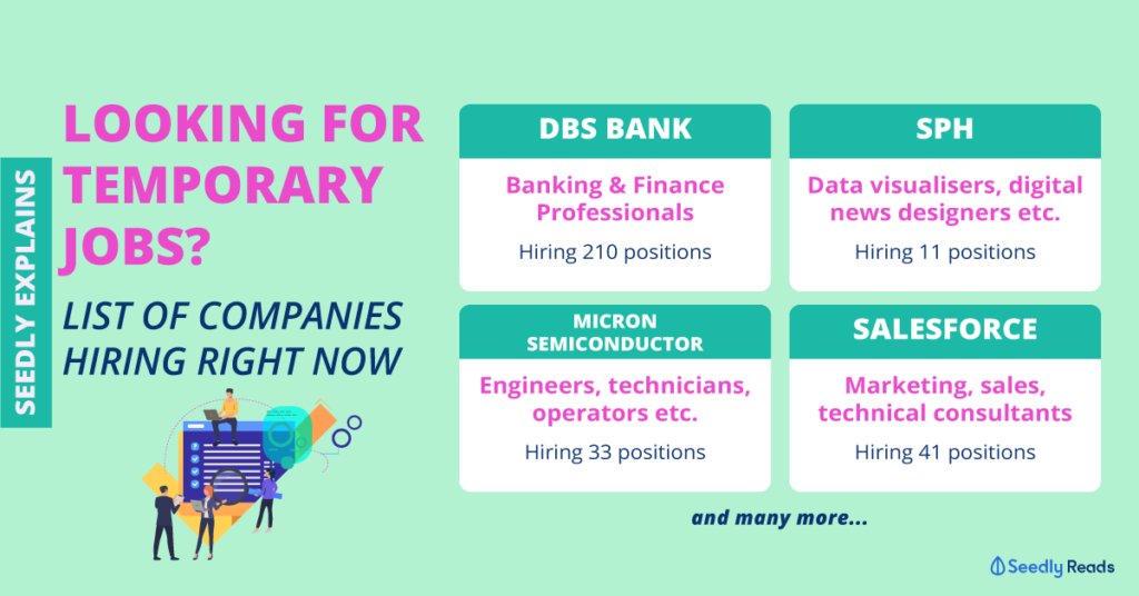 Looking for Temporary Jobs? Here’s Where to Find Them! - TheFinance.sg