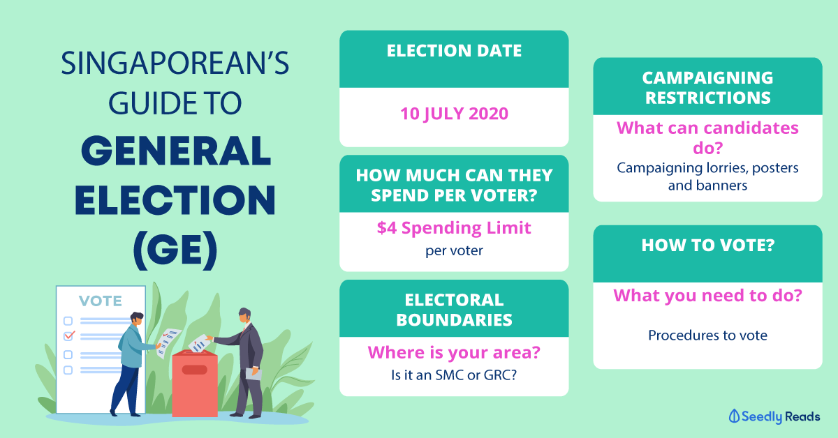 GE2020 Results: The Ultimate Guide to Singapore General Election
