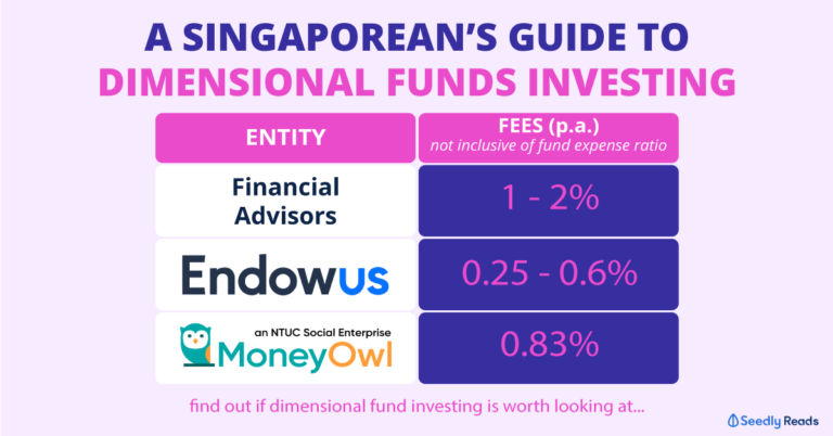A Singaporean’s Guide to Affordable Dimensional Funds Investing