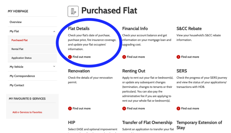HDB Resale Transaction Guide: How To Sell Your HDB Resale Flat Without ...