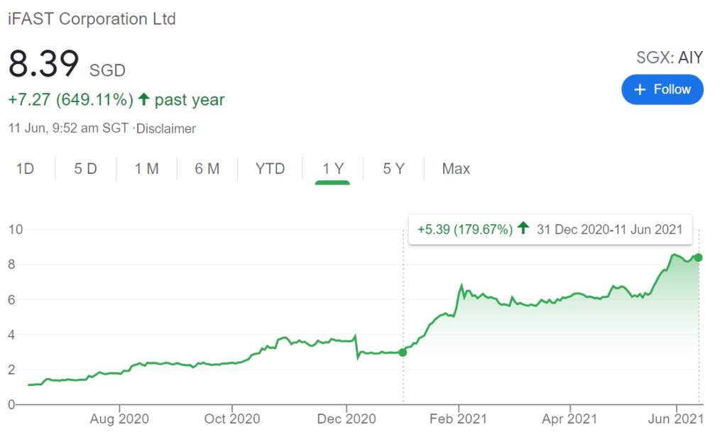 3 Singapore Stocks I'll Buy When the Stock Market Crashes Again