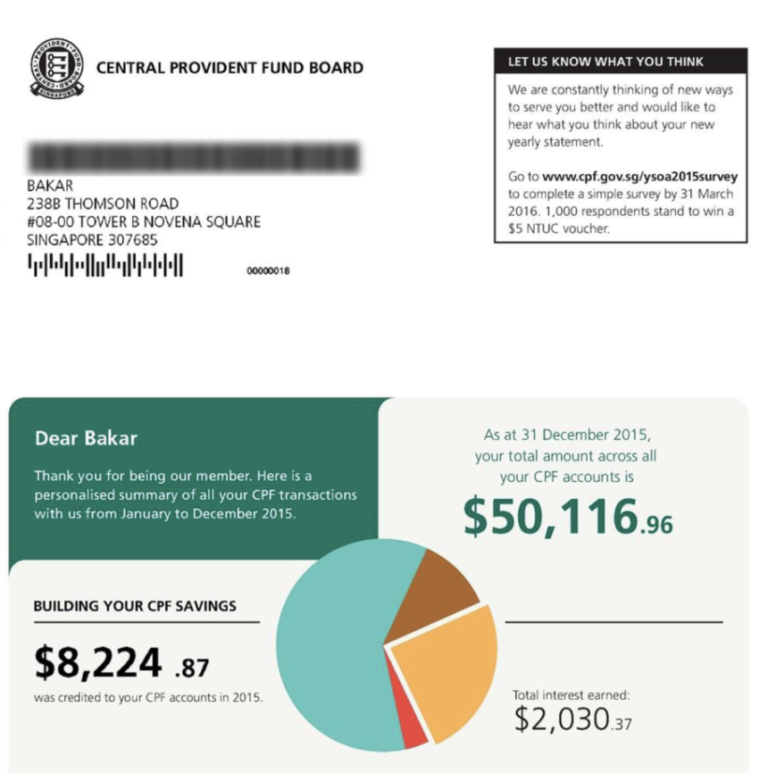 How Is My CPF Interest Rate Calculated and Credited into My Account?