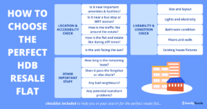 The Seedly HDB Resale Guide: Your Ultimate Step-by-Step Guide to HDB ...