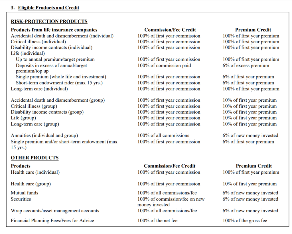 Million Dollar Round Table (MDRT) Explained: What Does Achieving It Really Mean?