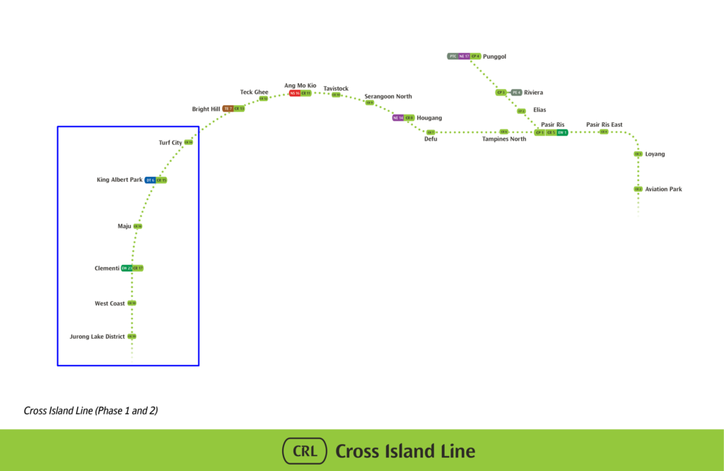 Complete Cross Island Line (CRL) MRT Line Guide: Do Property Prices ...