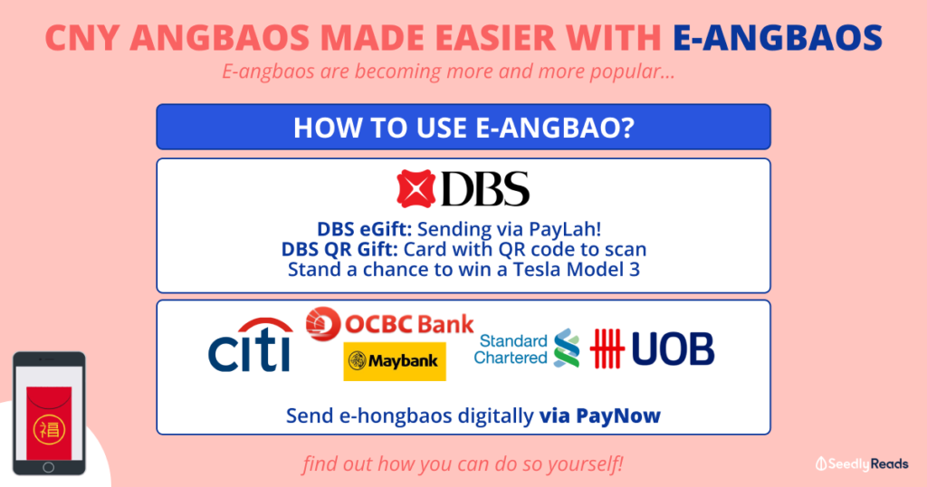 Are You Switching to e-Angbaos This CNY? Save Your Time & Earth