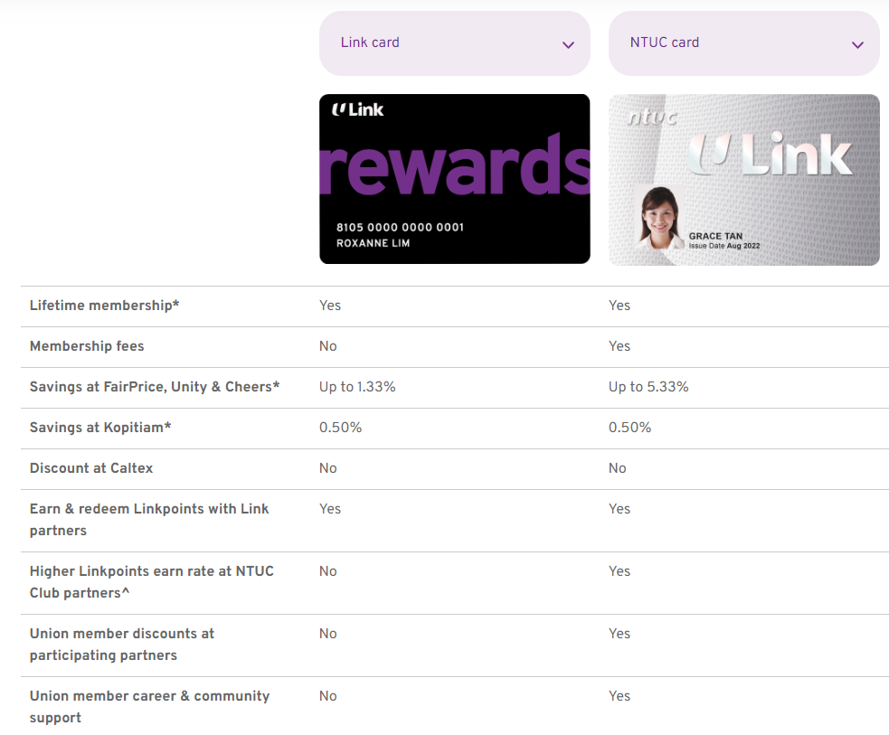 Your OCBC NTUC Plus! Cards Are Being Phased Out. Here’s What To Do!