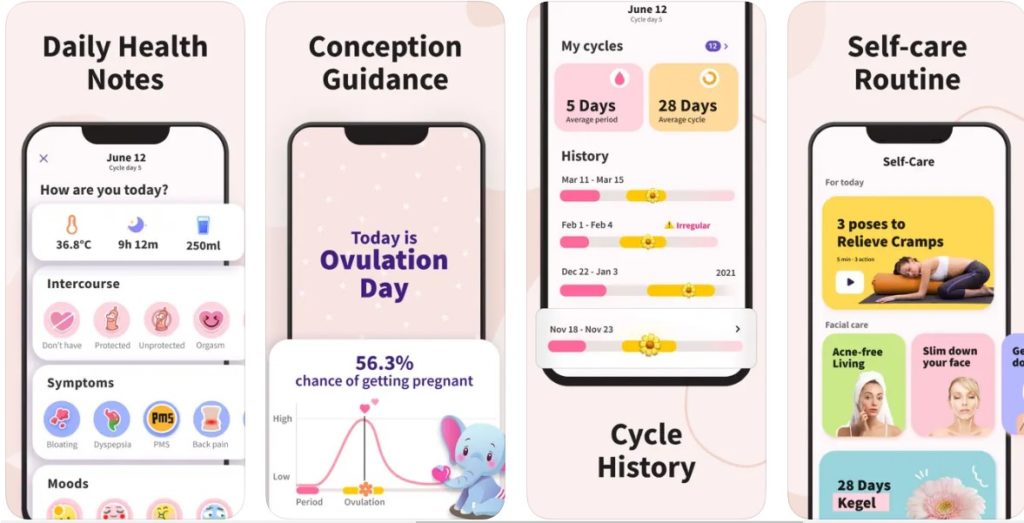 Free Period, Fertility & Pregnancy Tracker Apps (Including Premium ...