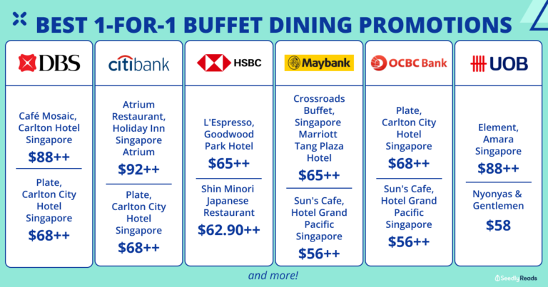 Best 1-For-1 Buffet Dining Promotions To Treat Yo Self