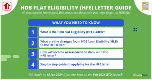 HDB HFE Application Guide (Step-by-step): Updated For Feb 2024 BTO