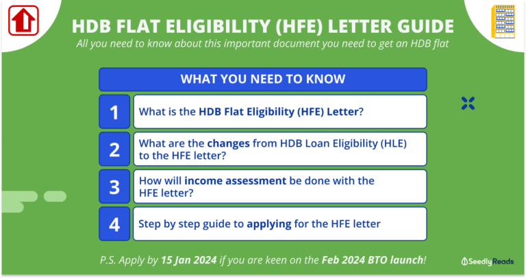 HDB HFE Application Guide (Step-by-step): Updated For Feb 2024 BTO