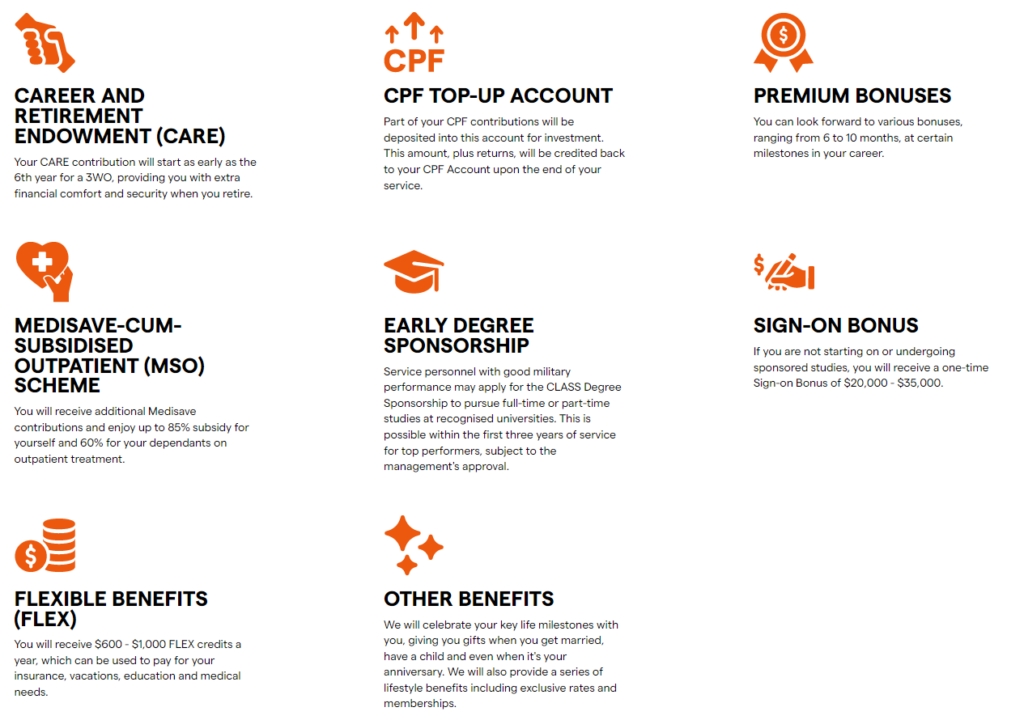 SAF Pay: Regular Starting Salary and Recruitment Bonus Schemes By SAF ...
